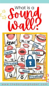 What is a Sound Wall? - The Daily Alphabet