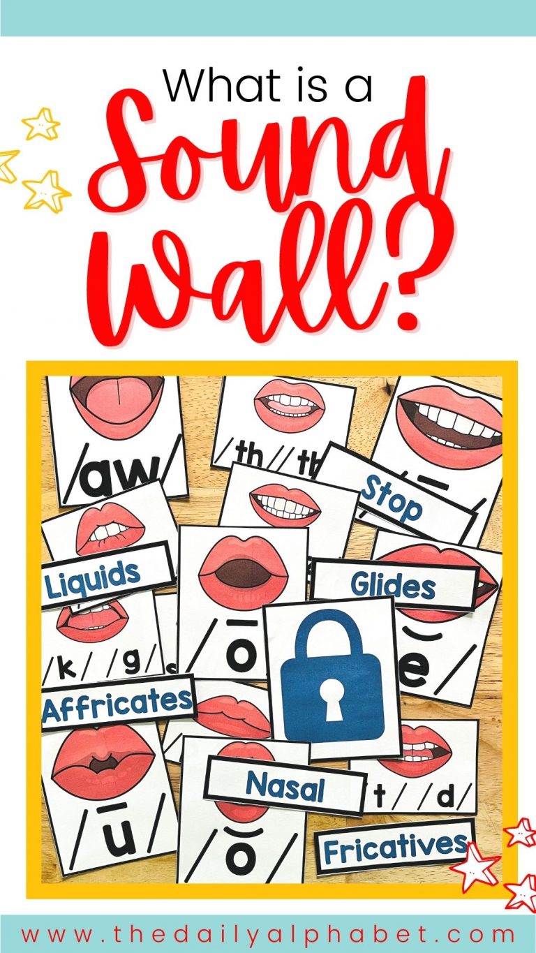 What is a Sound Wall? - The Daily Alphabet