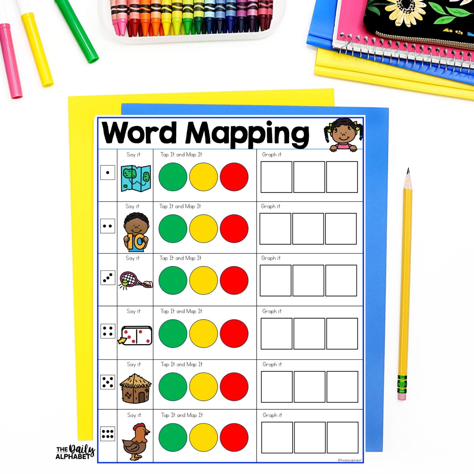 What the Science of Reading Tells Us About Sight Words - The Daily Alphabet