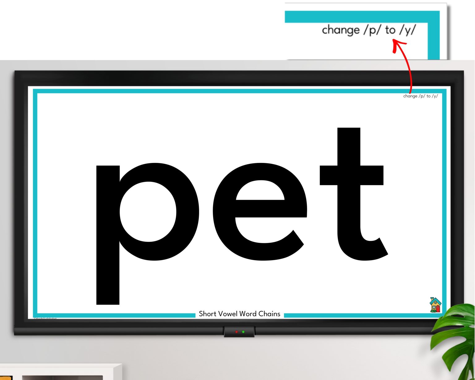 Teaching CVC Words? Why Short Vowel Word Chains Work