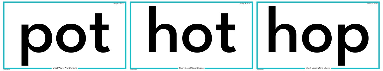 Teaching CVC Words? Why Short Vowel Word Chains Work
