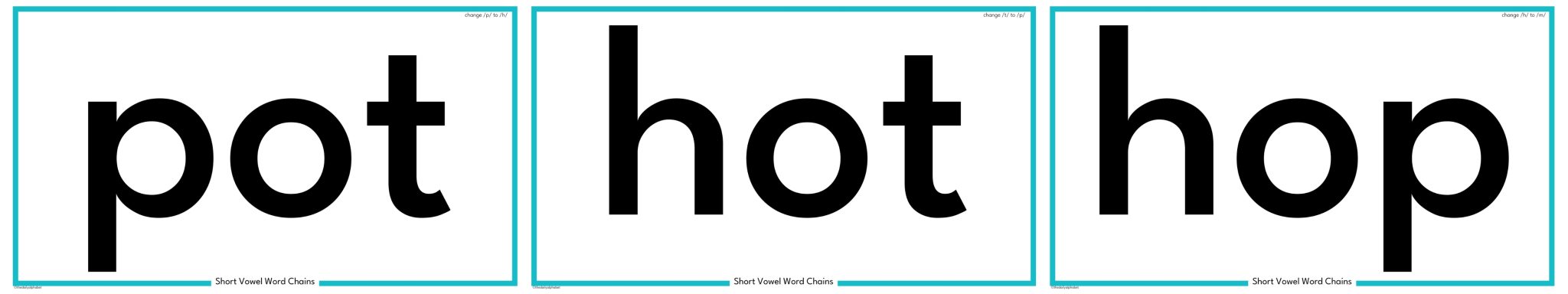 Teaching CVC Words? Why Short Vowel Word Chains Work
